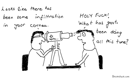 Brainstuck.com – Page 19 – Cartoons, Comics, Doodles, etc.